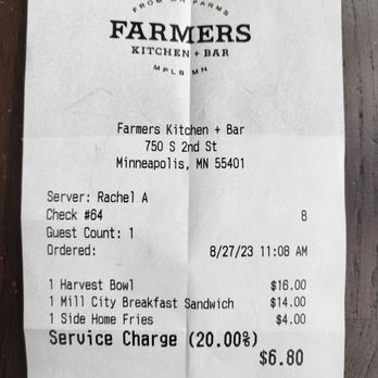 FARMERS KITCHEN + BAR - Updated June 2024 - 114 Photos & 87 Reviews ...