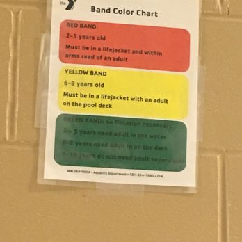 MALDEN YMCA - Updated January 2025 - 63 Reviews - 99 Dartmouth St ...