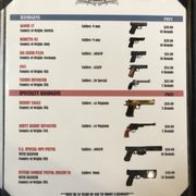 LOCK AND LOAD MIAMI MACHINE GUN EXPERIENCE & RANGE - 298 Photos & 160 ...