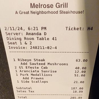 THE MELROSE GRILL - Updated July 2025 - 1397 Photos & 1939 Reviews ...