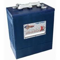 TRI-STATE BATTERY SUPPLY - Updated October 2025 - 20 Photos - 3141 N ...