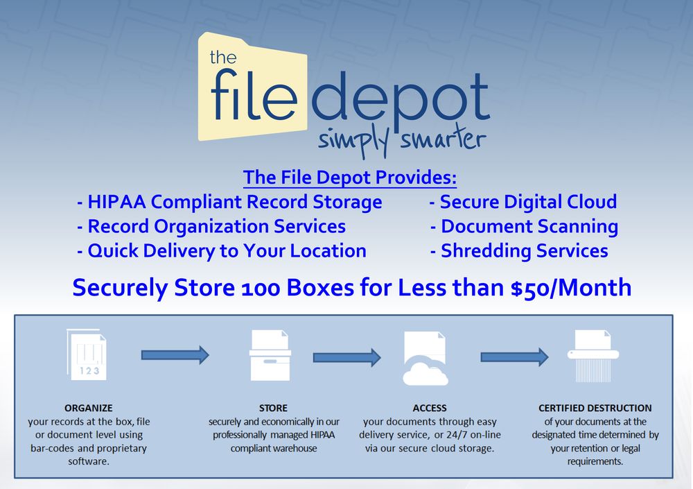 THE FILE DEPOT - TWIN CITIES SOUTH - Updated September 2025 - 12 Photos ...