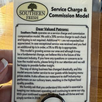 SOUTHERN FRESH - Updated January 2025 - 379 Photos & 507 Reviews - 122 ...