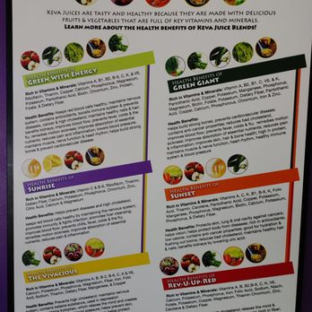 KEVA JUICE - Updated October 2024 - 117 Photos & 89 Reviews - 5020 Las ...