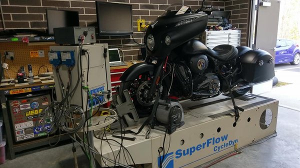 PRO TWIN PERFORMANCE AND BAXTER’S MOTORCYCLE GARAGE - Updated September ...