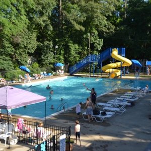 RANDOLPH PUBLIC POOL - Updated August 2025 - 1401 Grayland Ave ...