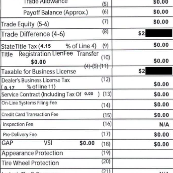 95 MOTORS - Updated December 2025 - 14 Reviews - 17484 Jefferson Davis ...