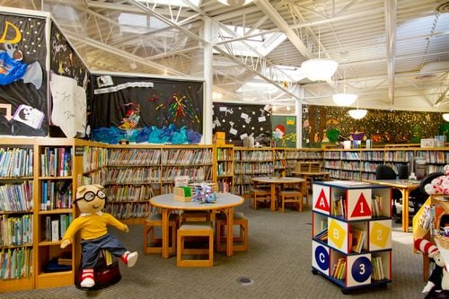 NORTH SHORE PUBLIC LIBRARY - Updated September 2025 - 15 Photos - 250 ...