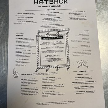 HATBACK BAR & GRILLE - Updated June 2024 - 77 Photos & 77 Reviews - 1201 1st Ave S, Seattle ...