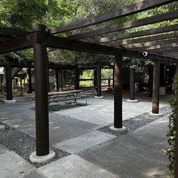 CANYON RV PARK - Updated December 2025 - 112 Photos & 165 Reviews ...