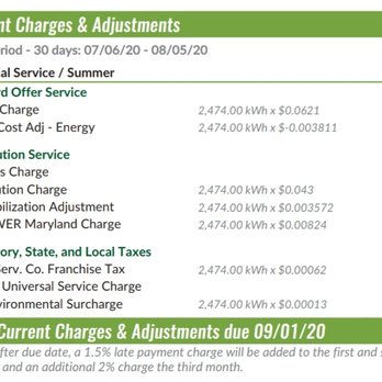 SMECO - Updated May 2025 - 23365 Hollywood Rd, Leonardtown, Maryland ...