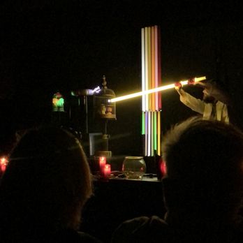 SPARK MUSEUM OF ELECTRICAL INVENTION - Updated November 2025 - 106 ...