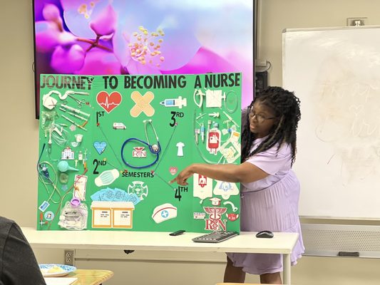 LOS ANGELES COUNTY COLLEGE OF NURSING AND ALLIED HEALTH - Updated ...