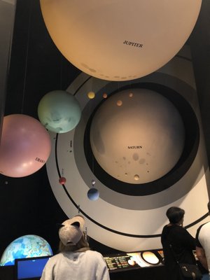 AIR AND SPACE MUSEUM ALBERT EINSTEIN PLANETARIUM - 70 Photos & 28 ...