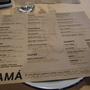 BAR AMA - Updated May 2024 - 1616 Photos & 1318 Reviews - 118 W 4th St ...