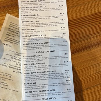 7 DEVILS WATERFRONT ALEHOUSE - Updated August 2024 - 260 Photos & 283 ...