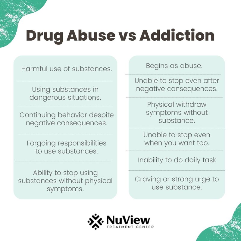 NUVIEW TREATMENT CENTER - 24 Photos & 14 Reviews - 2370 S Robertson ...