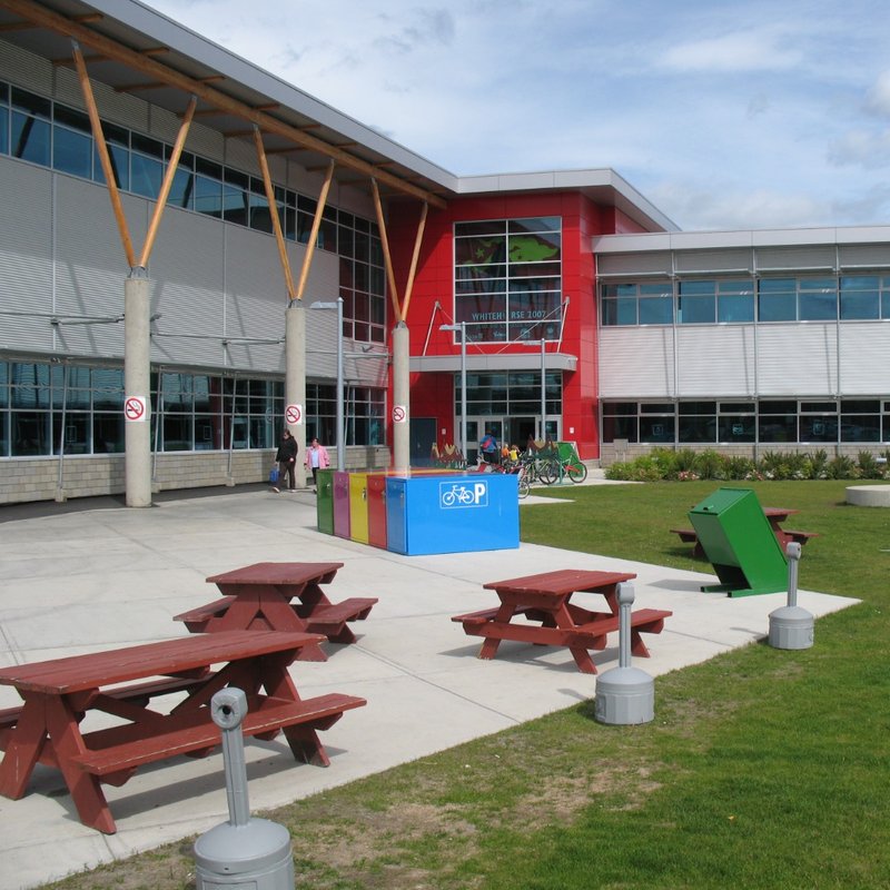 CANADA GAMES CENTRE - Updated December 2025 - 200 Hamilton Boulevard ...