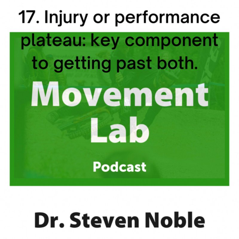 NOBLE CHIROPRACTIC - Updated August 2024 - 24 Photos - 119 Grand Ave ...