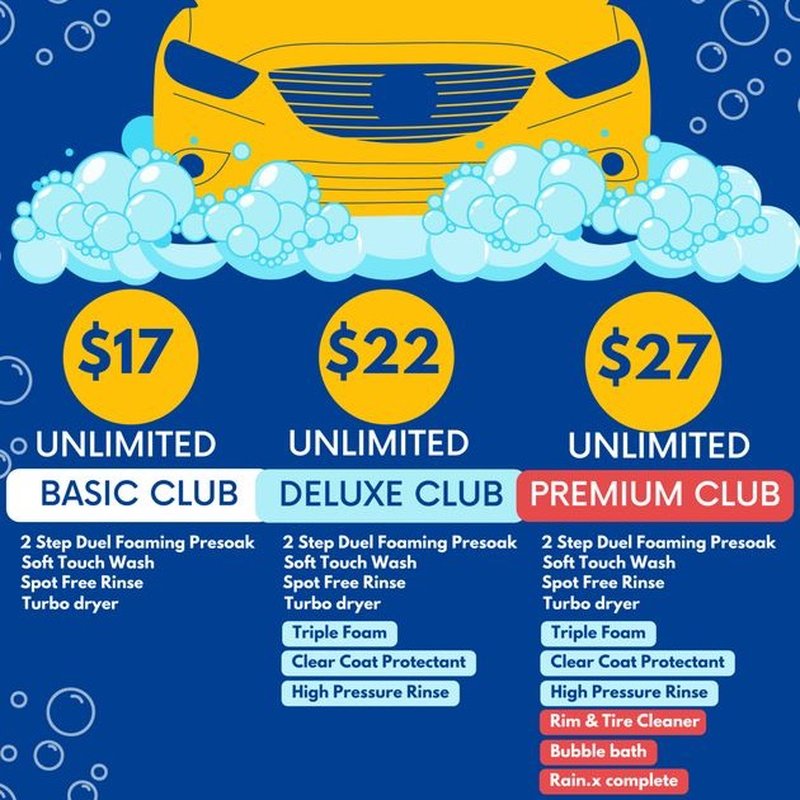 WASHBANK EXPRESS CARWASH - Updated August 2025 - 41 Photos & 120 ...