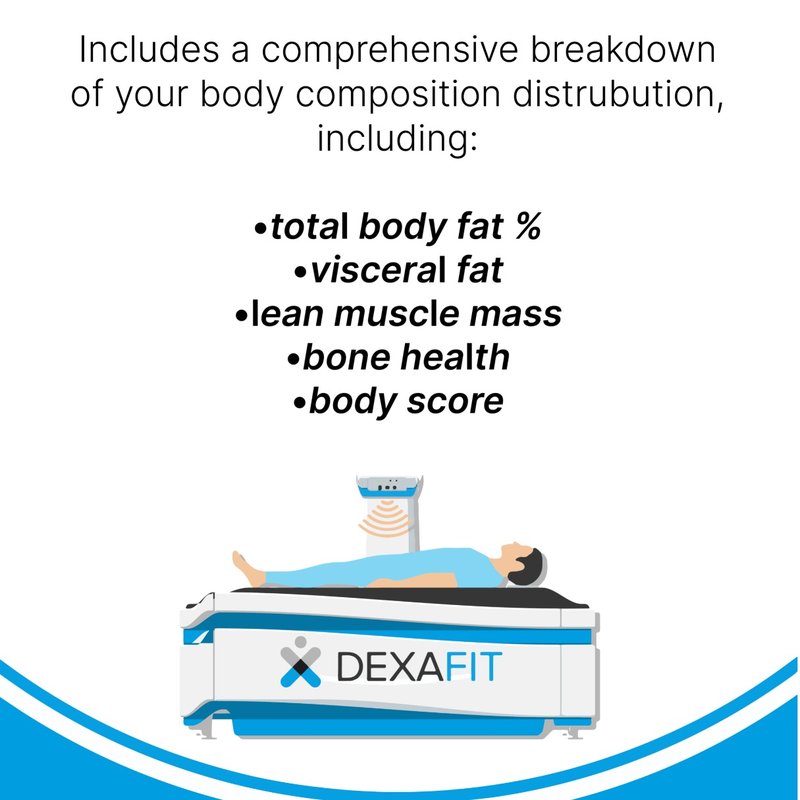 DEXAFIT BOSTON - Updated July 2024 - 14 Photos - 799 Concord Ave ...