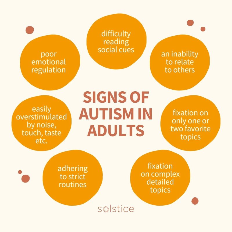 SOLSTICE SOUTHWEST - Updated December 2024 - 19 Photos - 3421 Story Rd ...