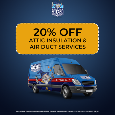 Service Wizard - Updated December 2025 - 36 Photos - 6001 W William ...