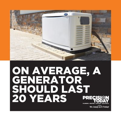 PRECISION TODAY PLUMBING HEATING COOLING ELECTRICAL - Updated May 2025 ...