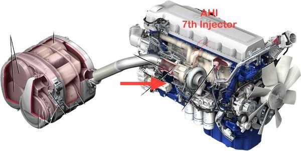 SPEEDY MOBILE ROADSIDE - Updated May 2024 - Dallas, Texas - Commercial ...