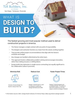 TLK BUILDERS - Updated May 2025 - 17 Photos - 169 Double Eagle Glen, Escondido, California ...