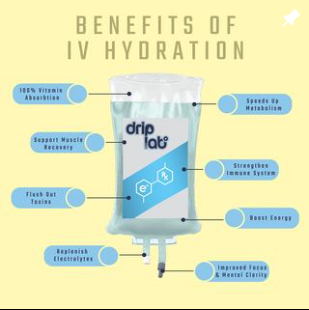 DRIP LAB IV - Updated December 2025 - 94 Photos & 97 Reviews ...