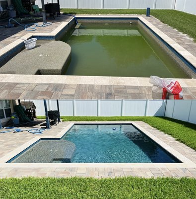 TURNKEY POOLS - Updated May 2026 - 19 Photos - 2420 Ben Franklin Dr ...