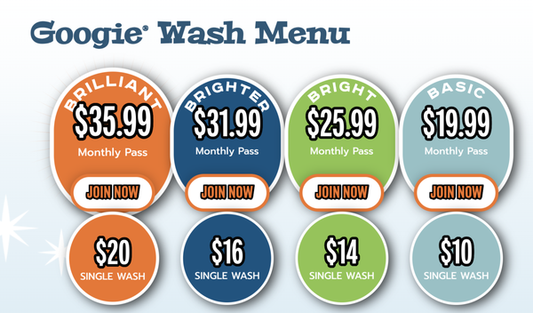 GOOGIE CAR WASH - WHITTIER - Updated April 2026 - 139 Photos & 286 ...