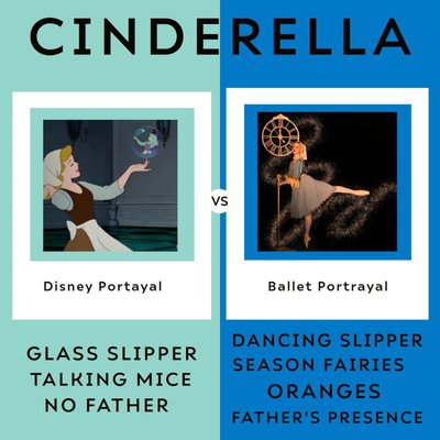 IMAGINE BALLET THEATER - Updated April 2025 - 11 Photos - 2432 ...